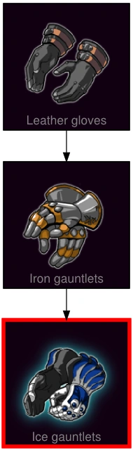 Ice gauntlets | Swords and Potions Wiki | Fandom