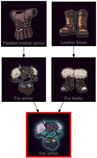 Yeti armor | Swords and Potions Wiki | Fandom