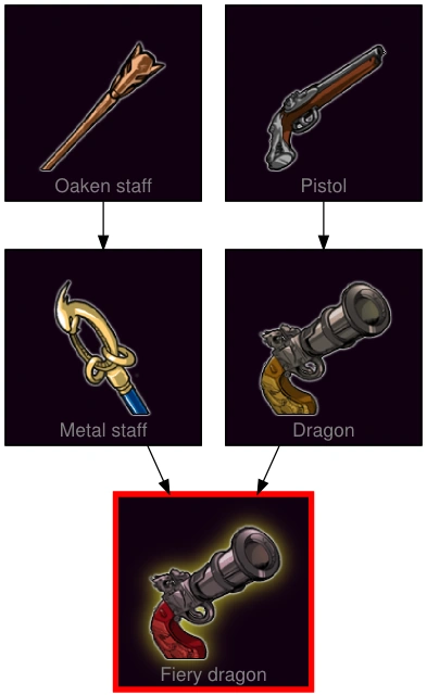 Fiery dragon | Swords and Potions Wiki | Fandom