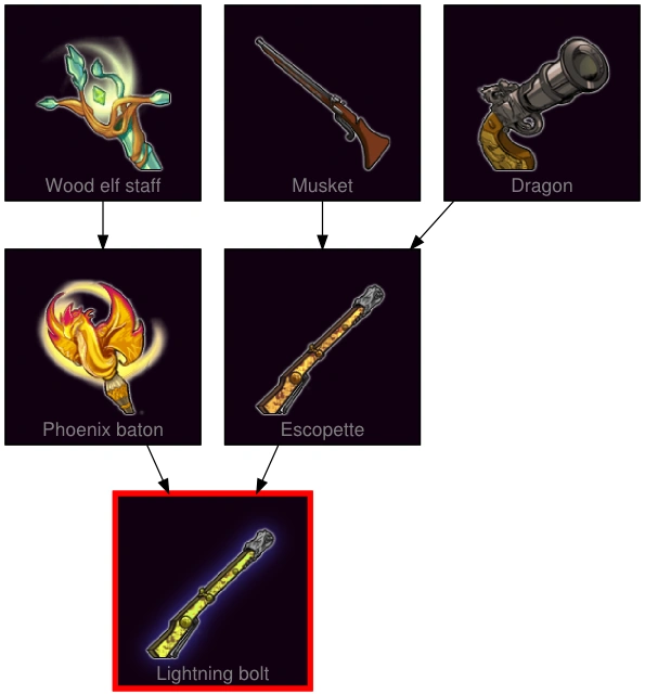 Lightning bolt | Swords and Potions Wiki | Fandom