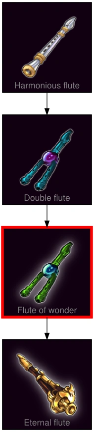 Flute of wonder | Swords and Potions Wiki | Fandom