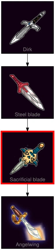 Sacrificial blade | Swords and Potions Wiki | Fandom