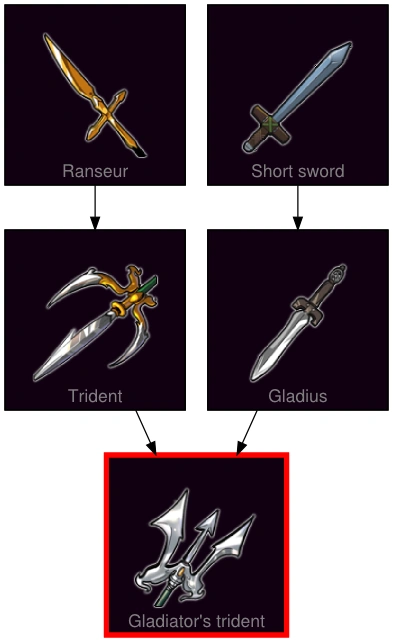 Gladiator's trident | Swords and Potions Wiki | Fandom