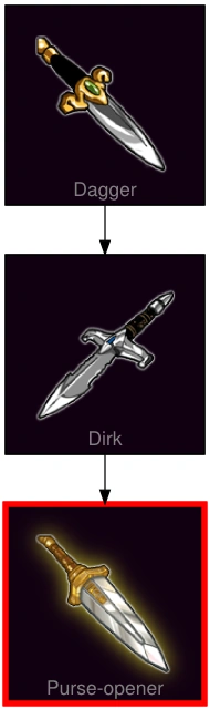 Purse-opener | Swords and Potions Wiki | Fandom