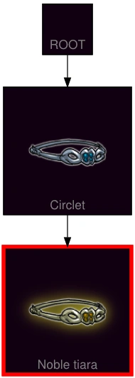 Noble tiara | Swords and Potions Wiki | Fandom