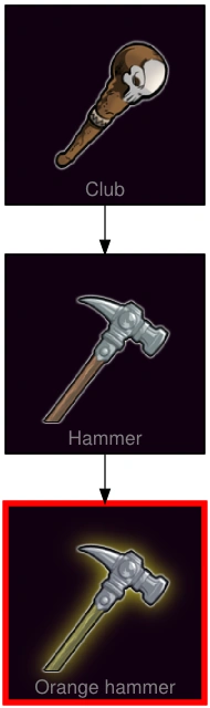 Orange hammer | Swords and Potions Wiki | Fandom