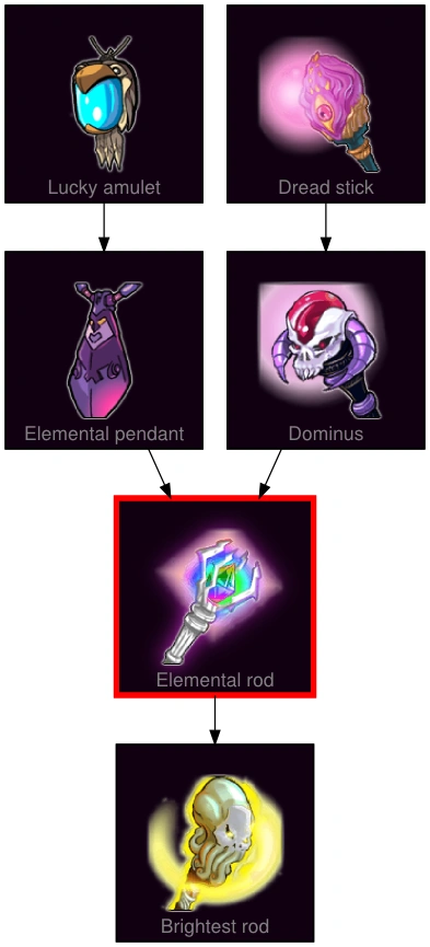 Elemental rod | Swords and Potions Wiki | Fandom