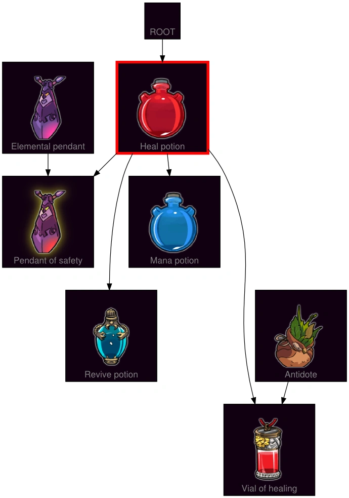 Heal potion | Swords and Potions Wiki | Fandom