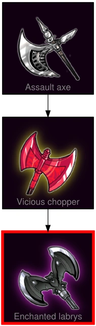 Enchanted labrys | Swords and Potions Wiki | Fandom