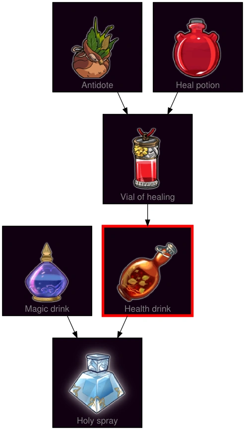 Health drink | Swords and Potions Wiki | Fandom