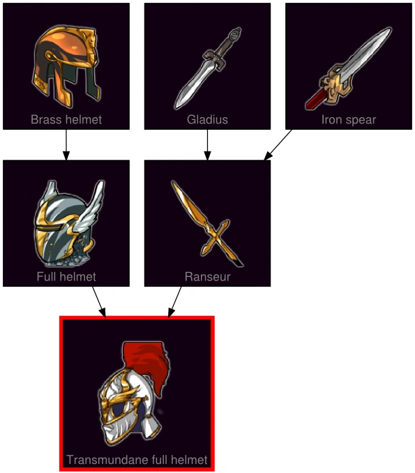 Transmundane full helmet | Swords and Potions Wiki | Fandom