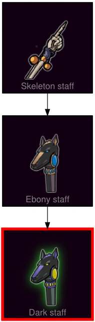 Dark staff | Swords and Potions Wiki | Fandom