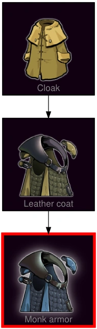 Monk armor | Swords and Potions Wiki | Fandom