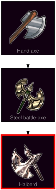 Halberd | Swords and Potions Wiki | Fandom