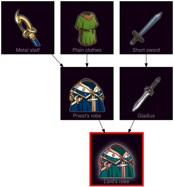 Lord's robe | Swords and Potions Wiki | Fandom