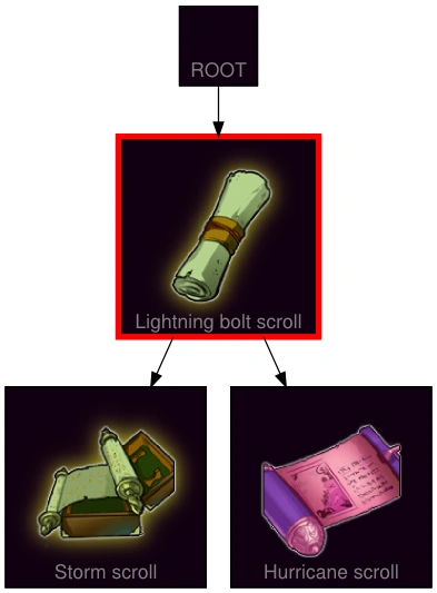 Lightning bolt scroll | Swords and Potions Wiki | Fandom
