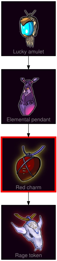 Red charm | Swords and Potions Wiki | Fandom