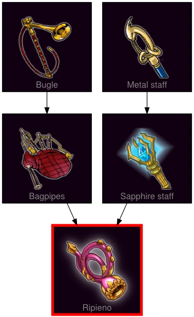 Ripieno | Swords and Potions Wiki | Fandom