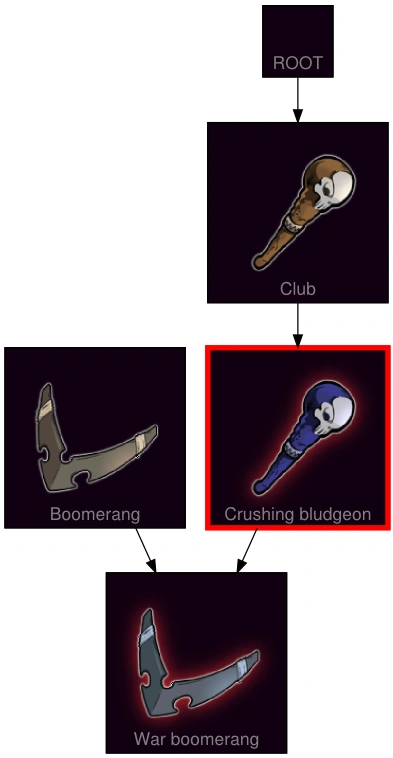 Crushing bludgeon | Swords and Potions Wiki | Fandom
