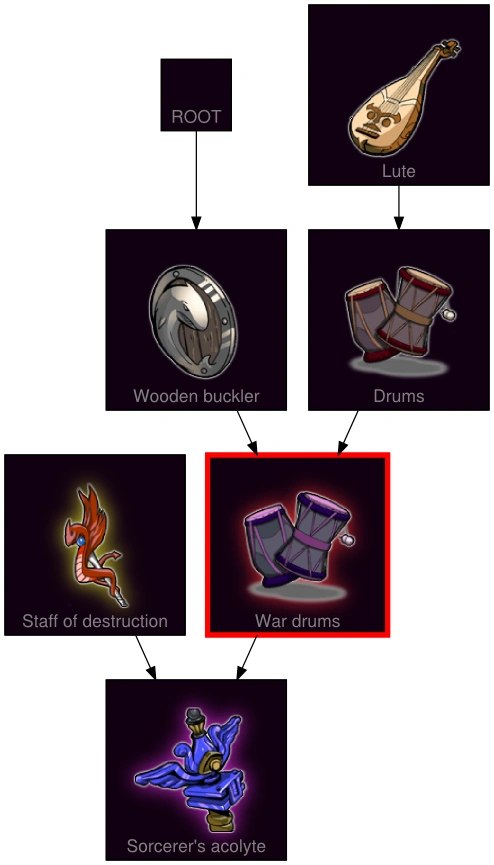 War drums | Swords and Potions Wiki | Fandom