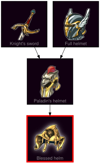 Blessed helm | Swords and Potions Wiki | Fandom