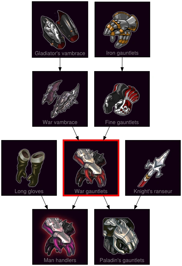 War gauntlets | Swords and Potions Wiki | Fandom