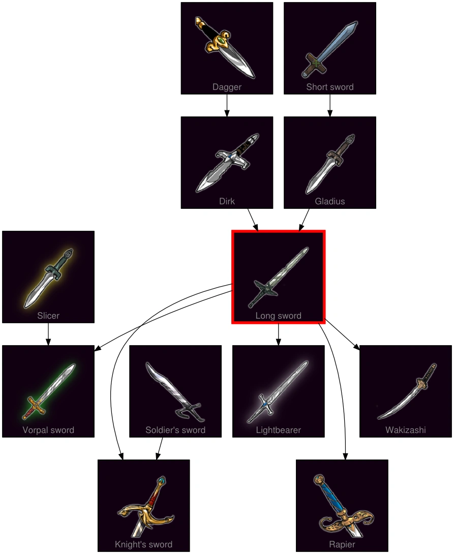 Long sword | Swords and Potions Wiki | Fandom