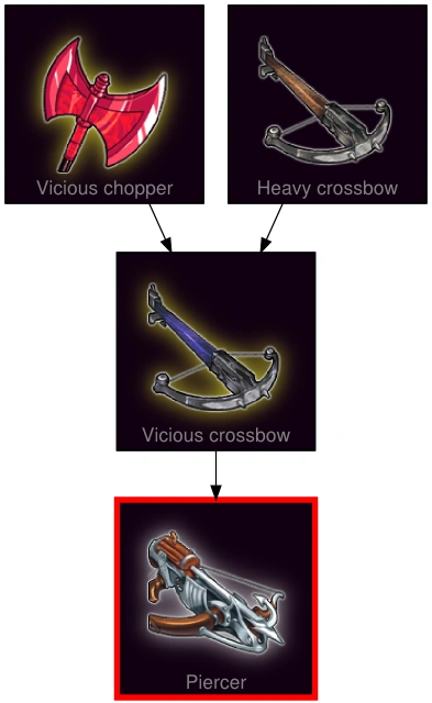 Piercer | Swords and Potions Wiki | Fandom