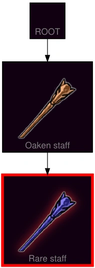 Rare staff | Swords and Potions Wiki | Fandom