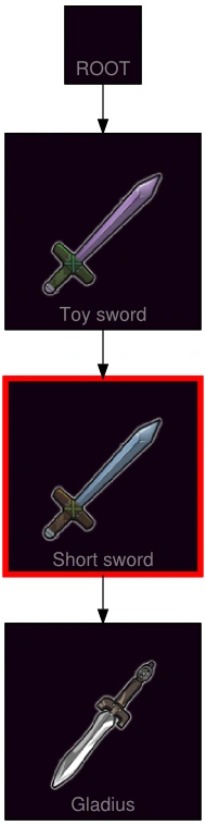 Short sword | Swords and Potions Wiki | Fandom