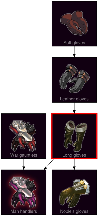 Long gloves | Swords and Potions Wiki | Fandom