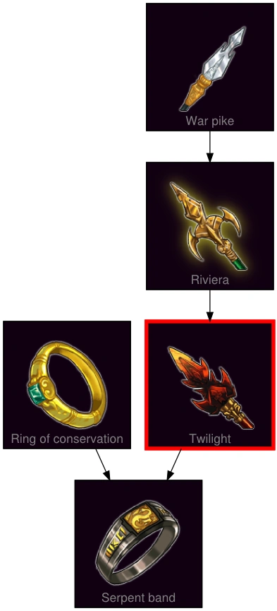 Twilight | Swords and Potions Wiki | Fandom