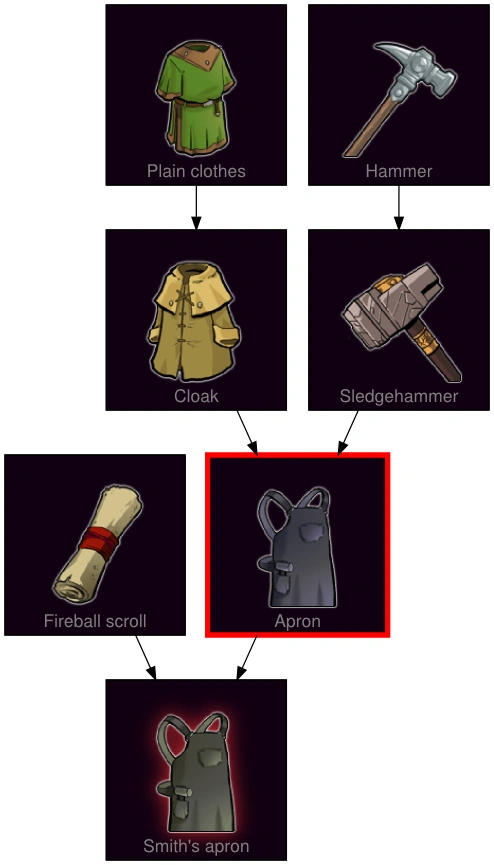 Apron | Swords and Potions Wiki | Fandom