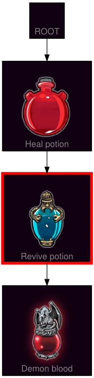 Revive potion | Swords and Potions Wiki | Fandom