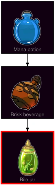 Bile jar | Swords and Potions Wiki | Fandom