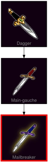 Mailbreaker | Swords and Potions Wiki | Fandom