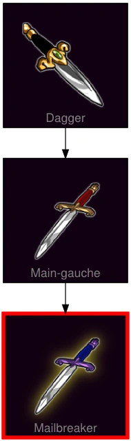 Mailbreaker | Swords and Potions Wiki | Fandom