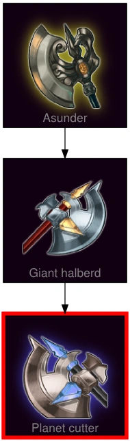 Planet cutter | Swords and Potions Wiki | Fandom