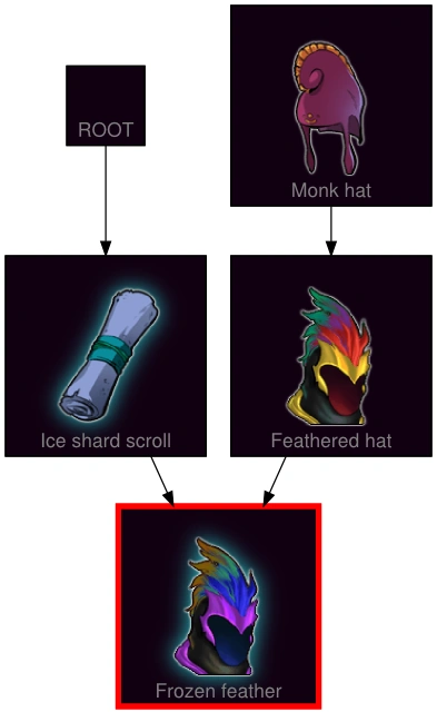 Frozen feather | Swords and Potions Wiki | Fandom