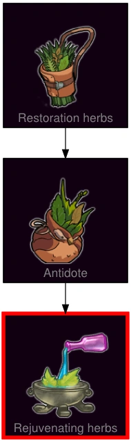 Rejuvenating herbs | Swords and Potions Wiki | Fandom