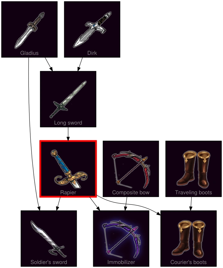 Rapier | Swords and Potions Wiki | Fandom