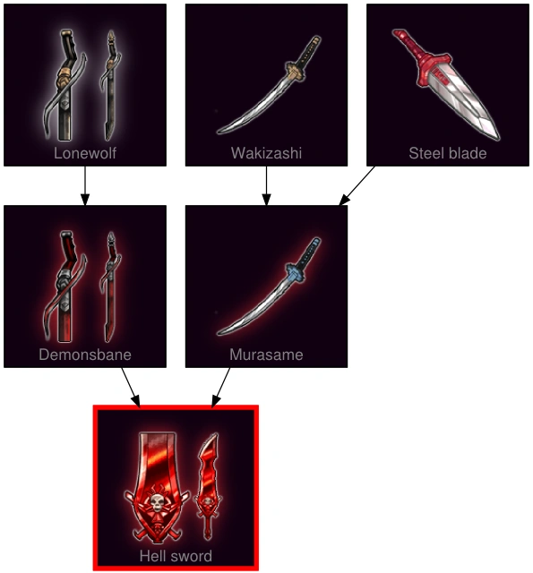 Hell sword | Swords and Potions Wiki | Fandom