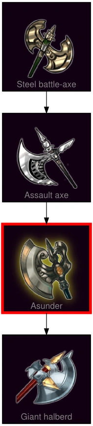 Asunder | Swords and Potions Wiki | Fandom