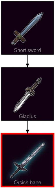 Orcish bane | Swords and Potions Wiki | Fandom