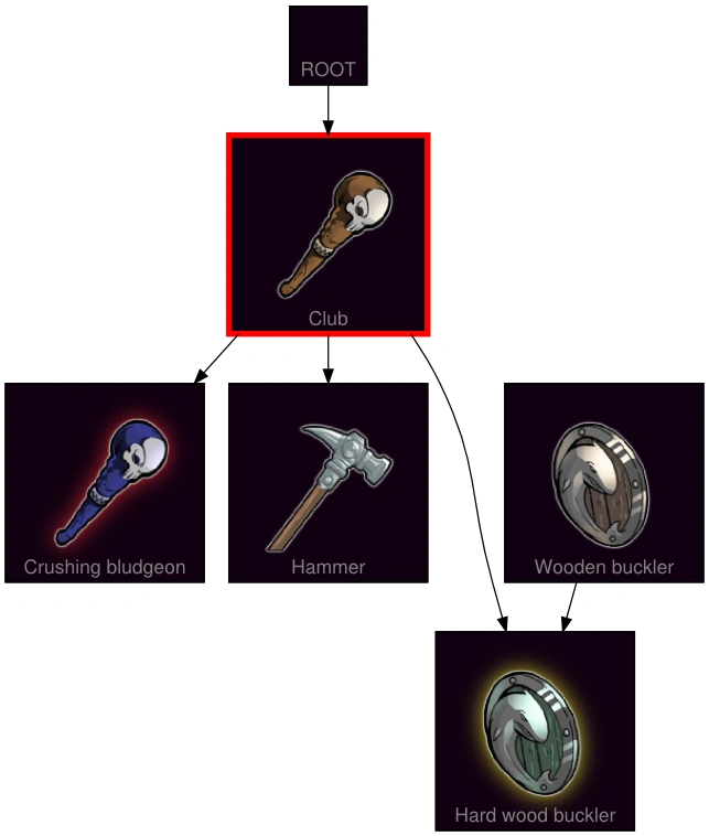 Club | Swords and Potions Wiki | Fandom