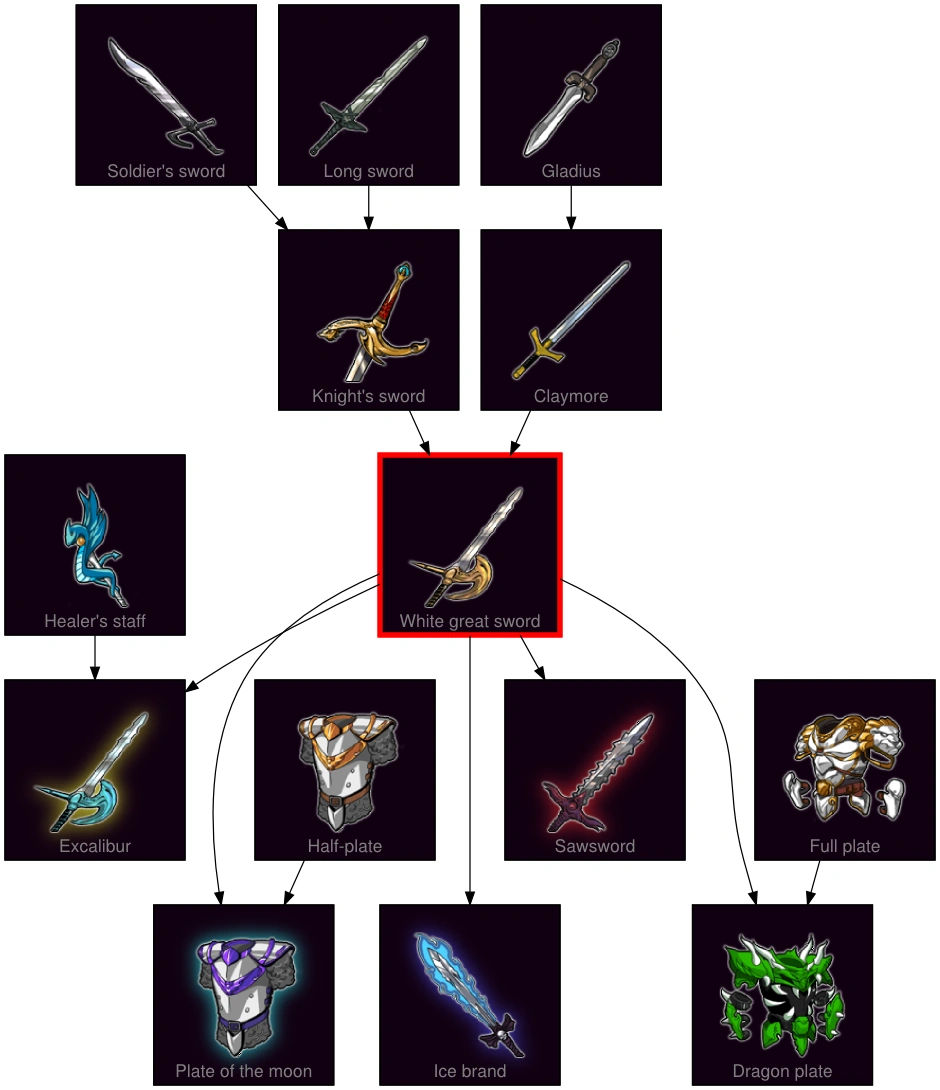 White great sword | Swords and Potions Wiki | Fandom