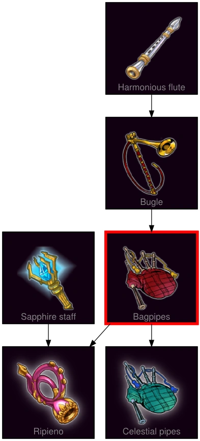Bagpipes | Swords and Potions Wiki | Fandom