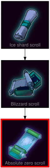 Absolute zero scroll | Swords and Potions Wiki | Fandom