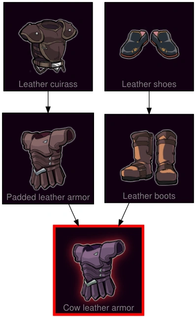 Cow leather armor | Swords and Potions Wiki | Fandom