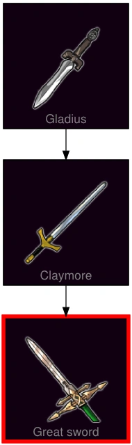 Great sword | Swords and Potions Wiki | Fandom